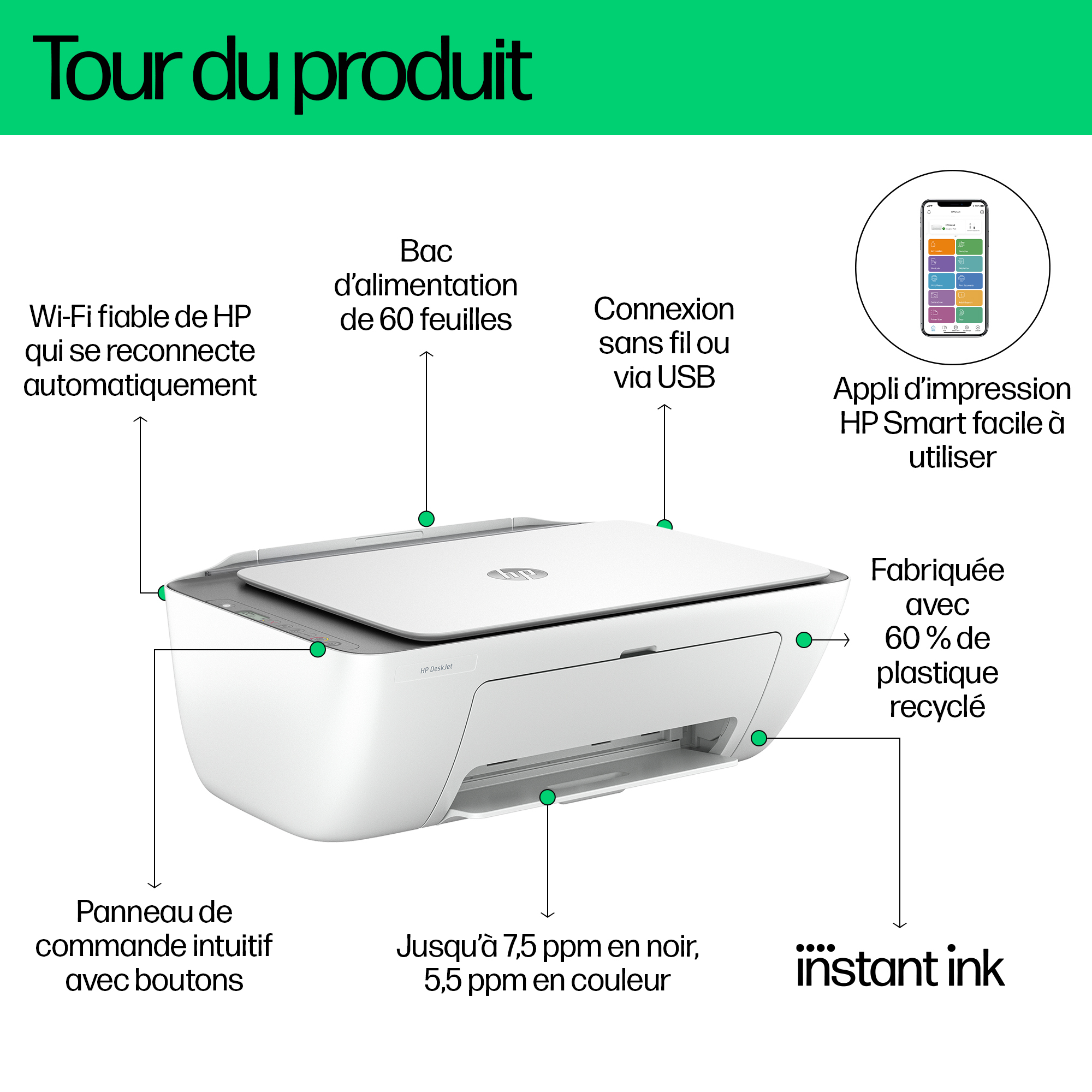 HP DeskJet 2820e Sans fil All-in-One Couleur Imprimante, Copieur ...