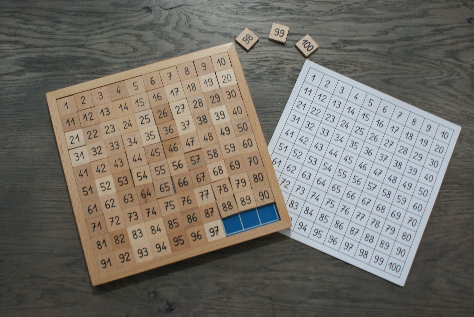 Tableau de 100 Montessori au meilleur prix | E.Leclerc