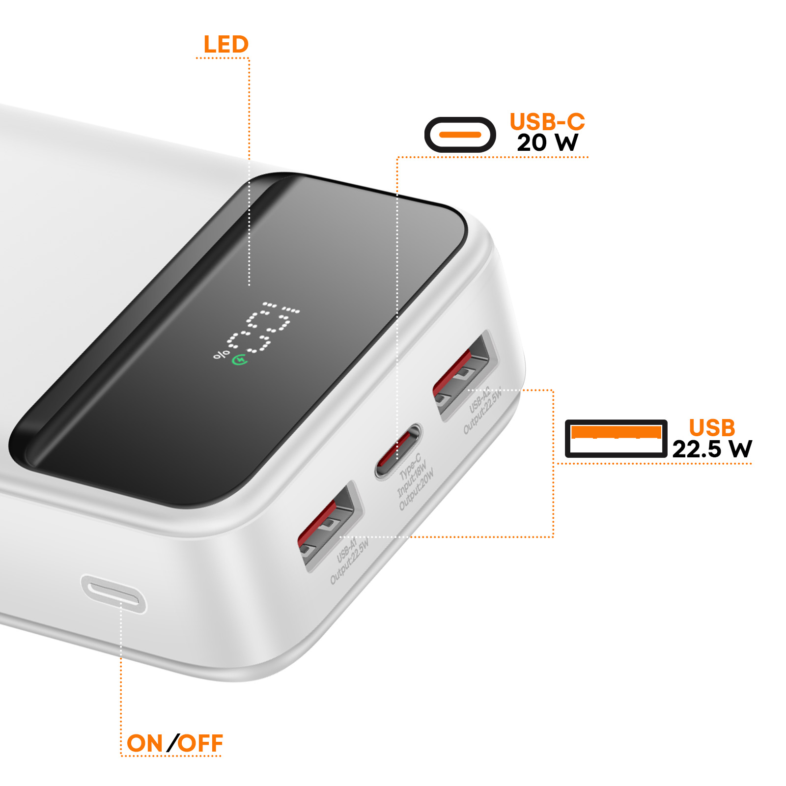Max excell Batterie de Secours 20000mAh USB-C PD 20W / 2 USB 22.5W avec ...