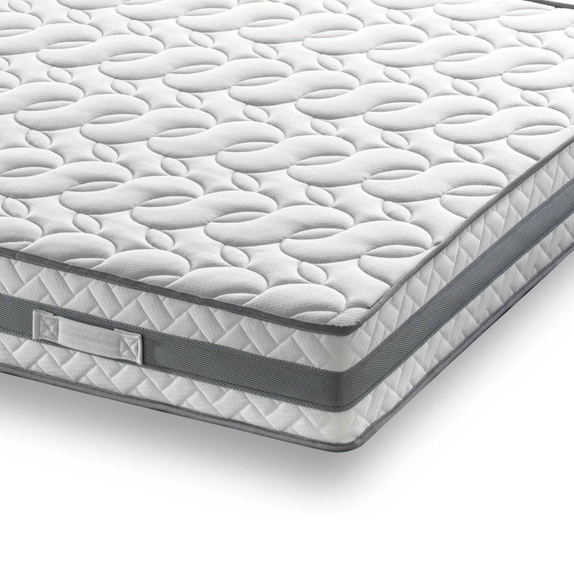 Sitemapcdatahttpsmodeinf Inetcomprotege Matelas 80x200 Leclerc