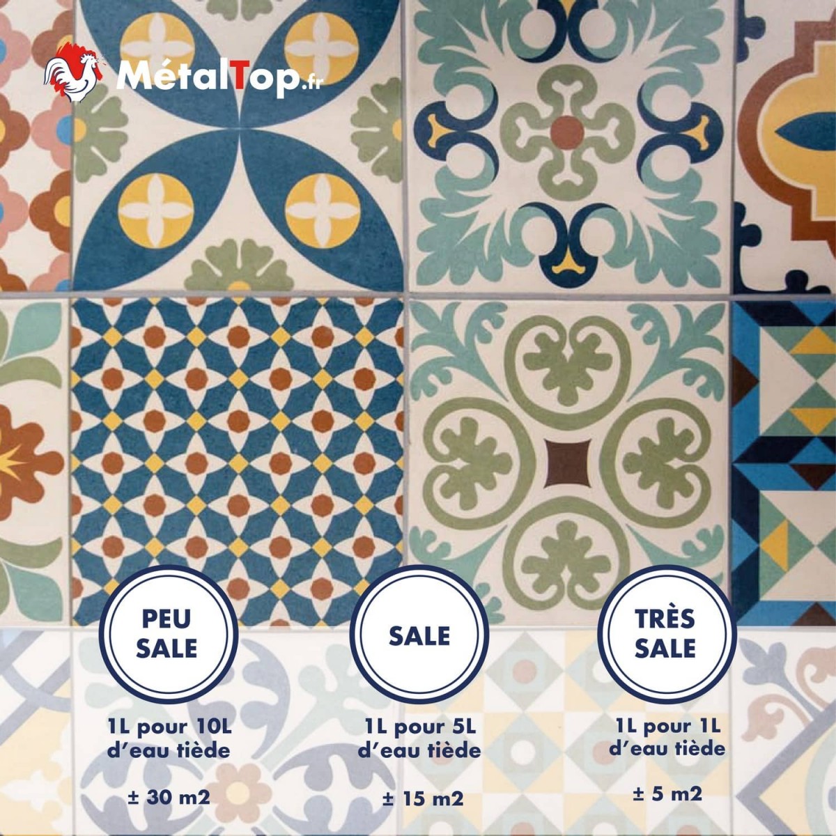 Decapant Carreaux De Ciment - 20 L - Métaltop au meilleur prix | E.Leclerc